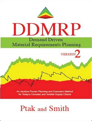 DDMRP Downloads