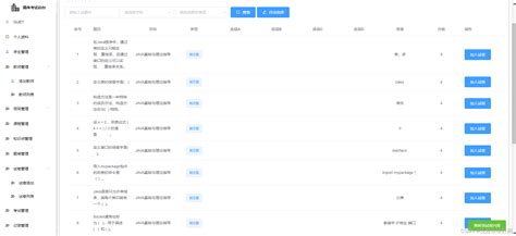 Vue2 Spring Boot的题库管理和在线考试系统vue2实现填空题管理 Csdn博客