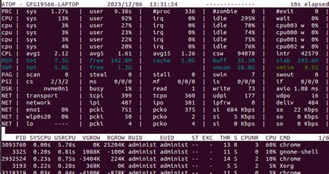 How To List Running Processes In Linux Ps Command Geeksforgeeks