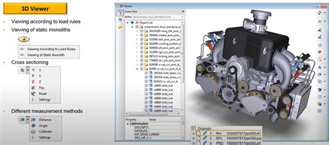 Sap Engineering Control Center Ectr Integration With Cadpdm