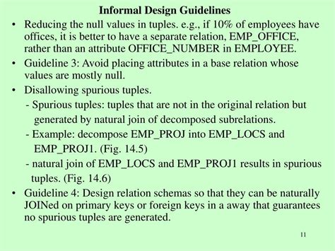 Ppt Functional Dependency And Normalization Powerpoint Presentation