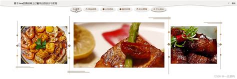 基于springboot高校网上订餐平台的设计与实现 Csdn博客