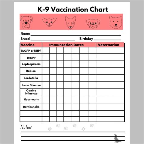Printable Pet Shot Records