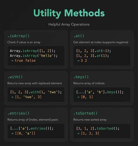 The Tech Guy The Tech Guy Added A New Photo