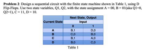 Solved Problem 2 Design A Sequential Circuit With The
