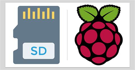 How To Backup Raspberry Pi