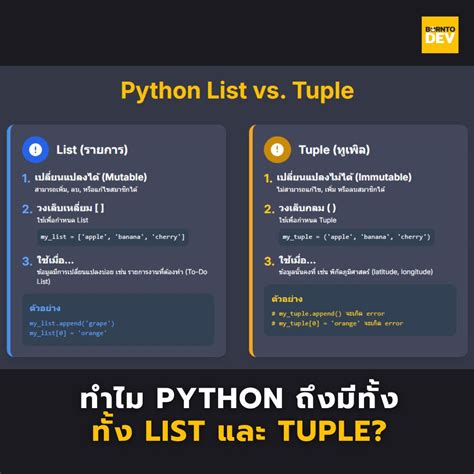 Borntodev 💡 เคยสงสัยว่า ทำไม Python ถึงมีทั้ง List และ Facebook