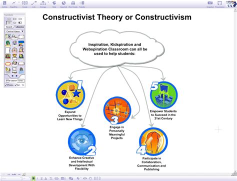Constructivist Theory Inspired Learning Constructivist Constructivism Learning Theory Constructivist Theory Inspired Learning Constructivist Constructivism Learning Theory