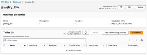 Monitor Data Quality In Your Data Lake Using Pydeequ And Aws Glue Aws Big Data Blog