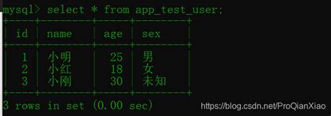 Django Orm中get和filter的区别django Orm Get和filter Csdn博客