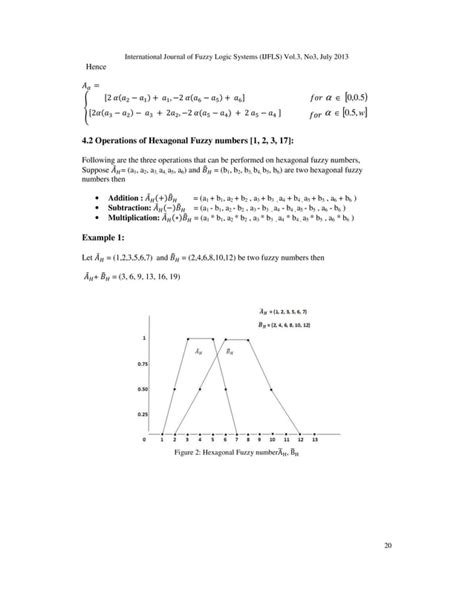 A New Operation On Hexagonal Fuzzy Number Pdf