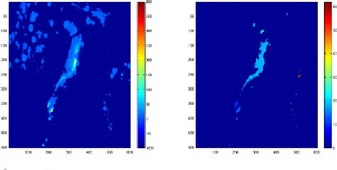 Figure 2 From An Evaluation Of A Procrustes Shape Analysis Verification Tool Using Idealized