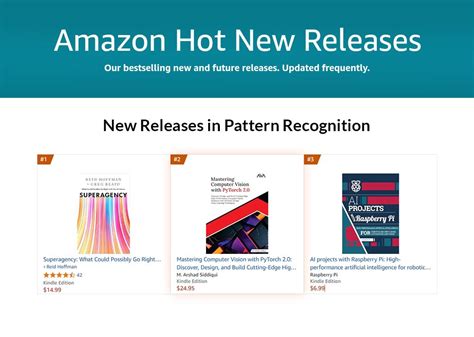 Ava® An Orange Education Label On Linkedin Computervision Pytorch