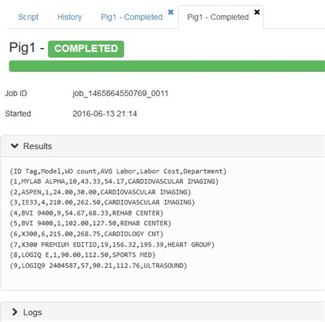Hadoop Introduction To Hadoop Using Pig Analytics All