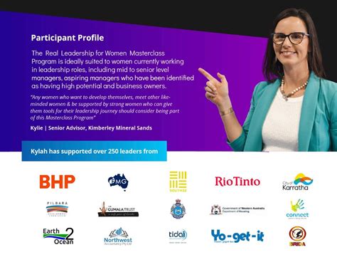 womeninleadership masterclass developingleaders perth kylah