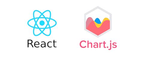 Chartjs Tutorial With React — Nextjs With Examples By Melih Yumak