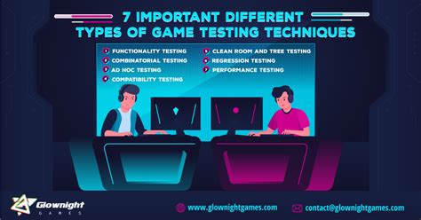 7 Different Types Of Game Testing Technique Game Testing Is The Most Important Part In A Game