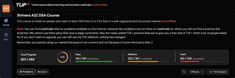 Dsa Learningjourney Consistency Striversa2zdsasheet