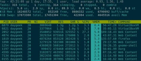 top command a best tool to monitor linux system performance 2daygeek
