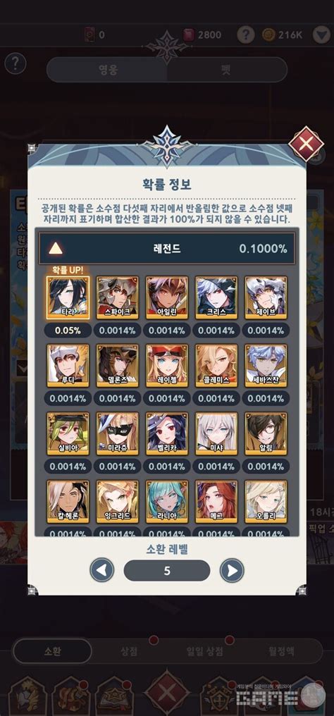 [공략] 세븐나이츠 키우기 등급 티어 표 ①근접형 캐릭터 리세마라 기준은 나무뉴스