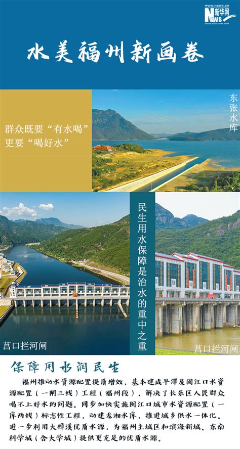 新华网点赞：水美福州新画卷福州要闻新闻频道福州新闻网