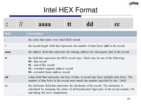 Ppt Sioc 實驗 5 ： Embedded Flash 實驗 Powerpoint Presentation Free