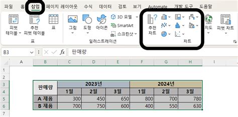 엑셀 그래프 만들기 가로 세로 축 범례 데이터 레이블 꾸미는 방법까지 상세하게 알려드림 네이버 블로그
