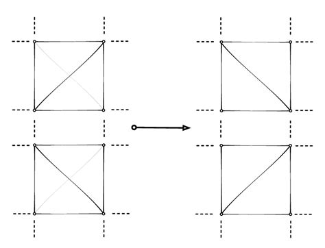 A Simultaneous Flip Is Done Performing Single Flips Simultaneously On