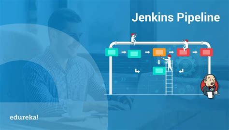 Ppt Jenkins Pipeline Tutorial Continuous Delivery Pipeline Using Jenkins Devops Training