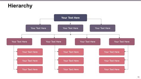 Supply Chain Management Powerpoint Presentation Slides PowerPoint Slide Presentation Sample
