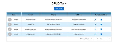 GitHub Sanky CRUD Operation Using React And MUI