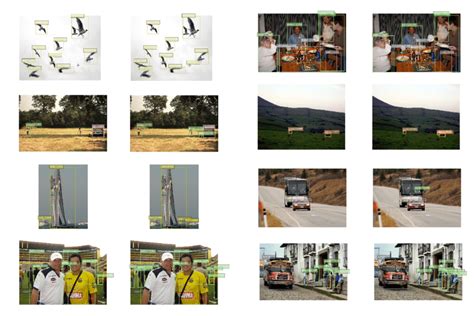 Comparison Between The Context Aware Faster Rcnn And Baseline Download Scientific Diagram