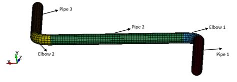 Matlab Need Help In Projected Area Of Pipe Along The Direction Of