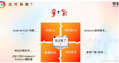 Pythonappium自动化夜神模拟器andinspector部署验证pythonappium夜神模拟器 Csdn博客