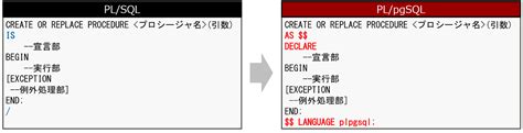 Plsqlをpostgresqlに移行する ～移行概要移行例～｜postgresqlインサイド 富士通