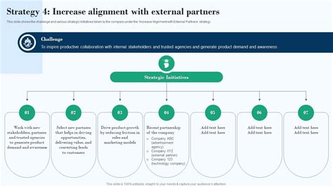 Strategy Increase Alignment With External Partners Effective Product