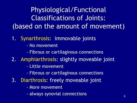 Ppt Chapter 9 Articulations Powerpoint Presentation Free Download Id 176759