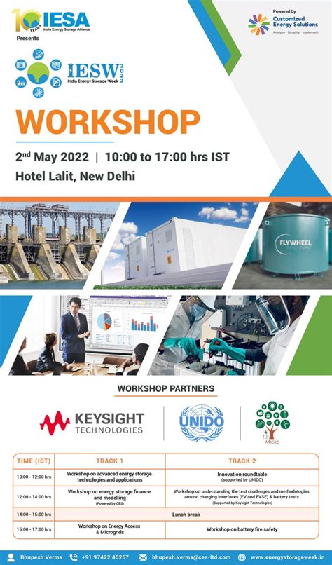 Bhupesh Verma Posted On Linkedin