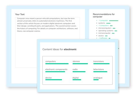 NLP Content Ideation For SEO FandangoSEO