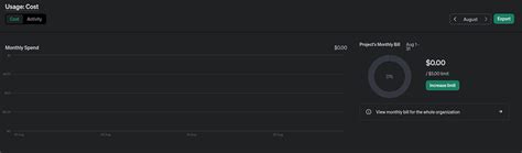 Getting Constant Error 429 Error Code Api Openai Developer Community