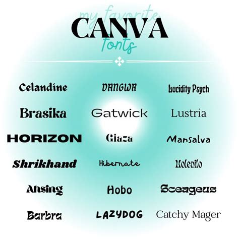 Free Canva Fonts 🪐 Font Canva Lettering Keyword Elements Canva Lettering Fonts