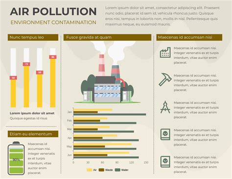 Air Pollution Horizontal Infographic Visual Paradigm Blog