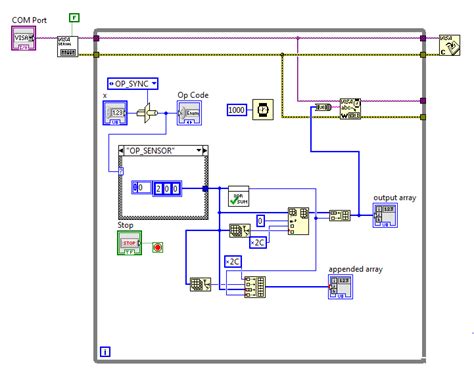 Solved How To Send Different Types Of Data Periodically Over Serial Port Page 4 Ni Community