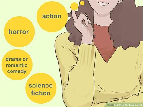 How To Write A Script A Step By Step Guide To Screenwriting Screenwriting Novel Writing