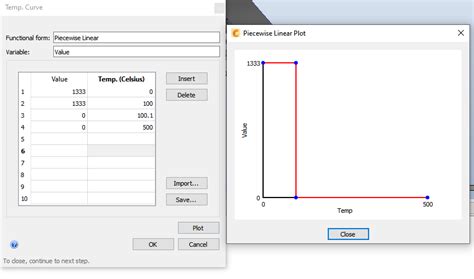 Temperature Dependent Heat Generation Load Does Not Result In
