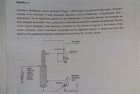 Solved Question 4 Consider A Deethanizer Column As Shown In