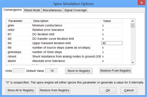 Mixed Signal Tutorial Lesson 4 Designing Sample And Hold Mixed Mode