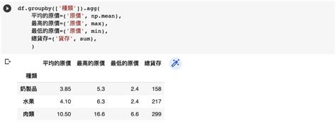 Pandas Groupby Python