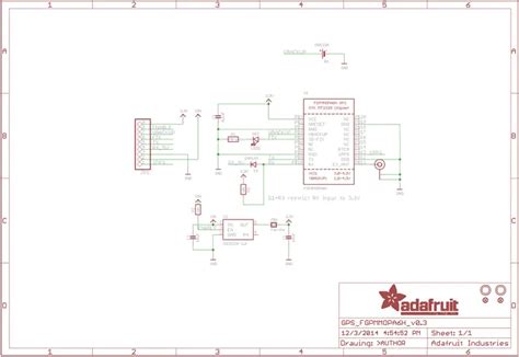 Adafruit Ultimate Gps Datasheet Security Gps