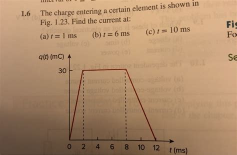 Solved Determine The Current Flowing Through An Element If Chegg Com